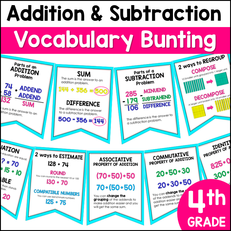 4th Grade Addition Subtraction Word Wall Vocabulary Bunting Marvel Math 4th Grade Addition Subtraction Word Wall Vocabulary Bunting Marvel Math