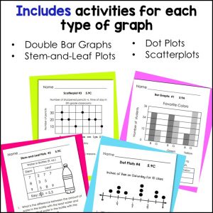 5th Grade Data & Graphing Bundle - Stem and Leaf Plots, Scatterplots ...