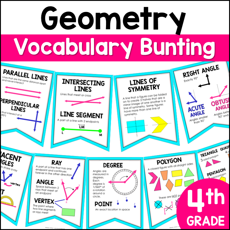 Geometry Terms Pictures