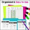 3rd Grade Place Value Exit Tickets – Marvel Math