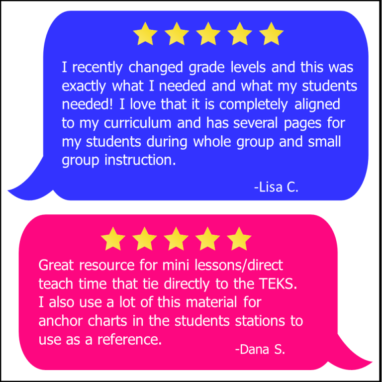 4th Grade Math Interactive Notebook Bundle - Marvel Math