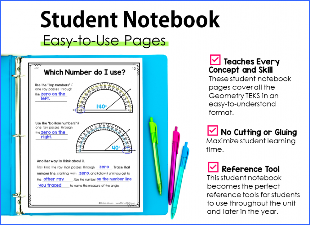 4th Grade Geometry Unit Bundle - Marvel Math