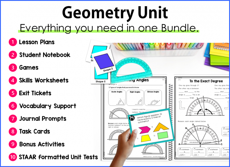 4th Grade Geometry Unit Bundle - Marvel Math