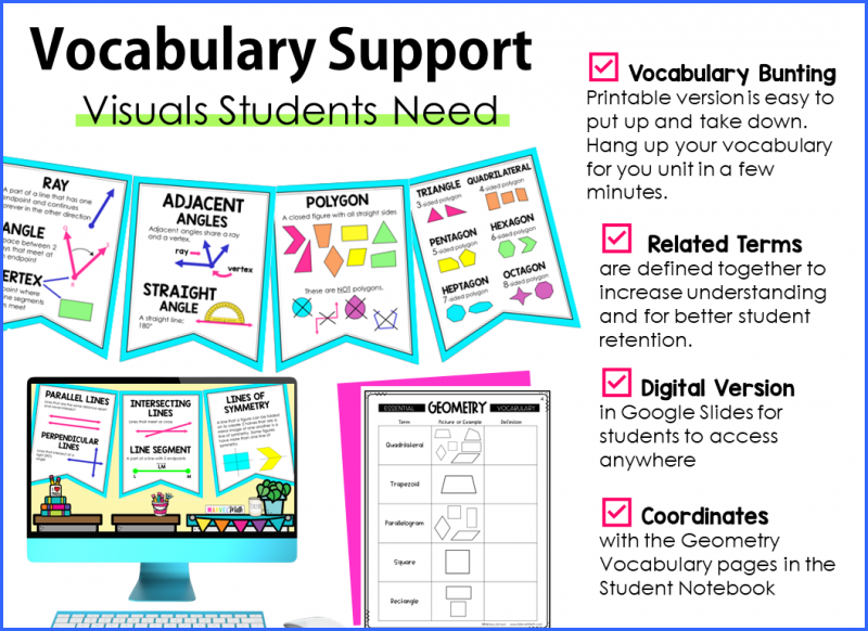 4th Grade Geometry Unit Bundle – Marvel Math