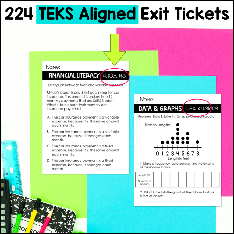 4th Grade Math TEKS Exit Tickets Bundle - Marvel Math