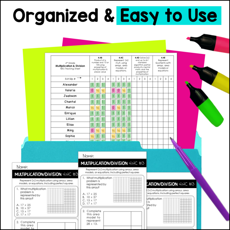 4th Grade Math TEKS Exit Tickets Bundle - Marvel Math