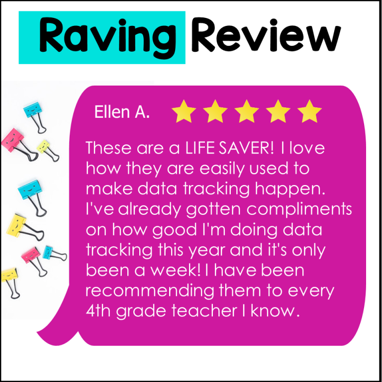 4th Grade Math TEKS Exit Tickets Bundle - Marvel Math