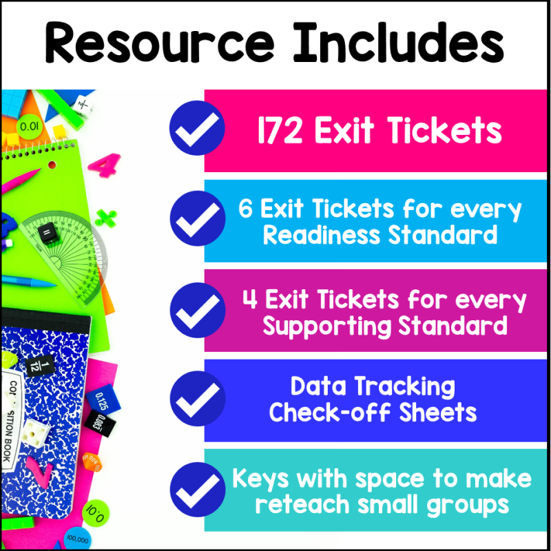 5th Grade Math Exit Tickets Bundle - Marvel Math