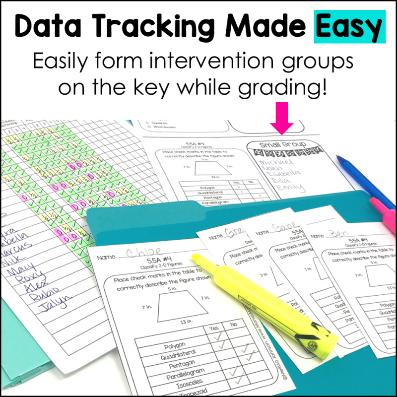 5th Grade Math Exit Tickets Bundle - Marvel Math