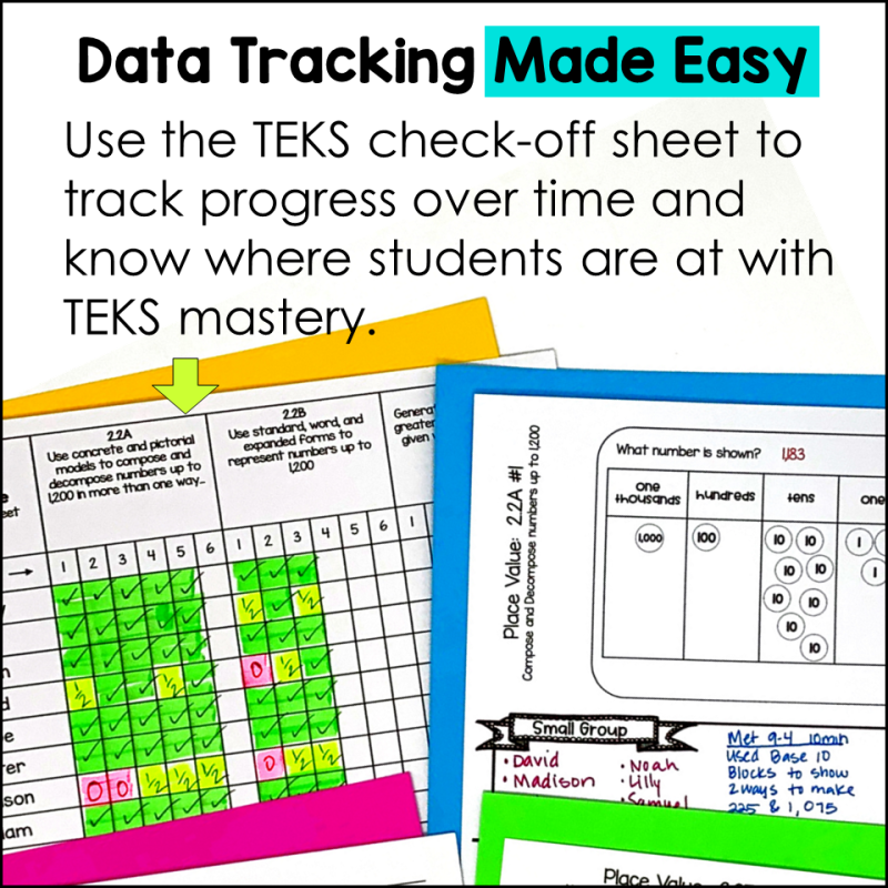 2nd Grade Math TEKS Exit Slips Bundle - Marvel Math 2nd Grade Math TEKS Exit Slips Bundle - Marvel Math