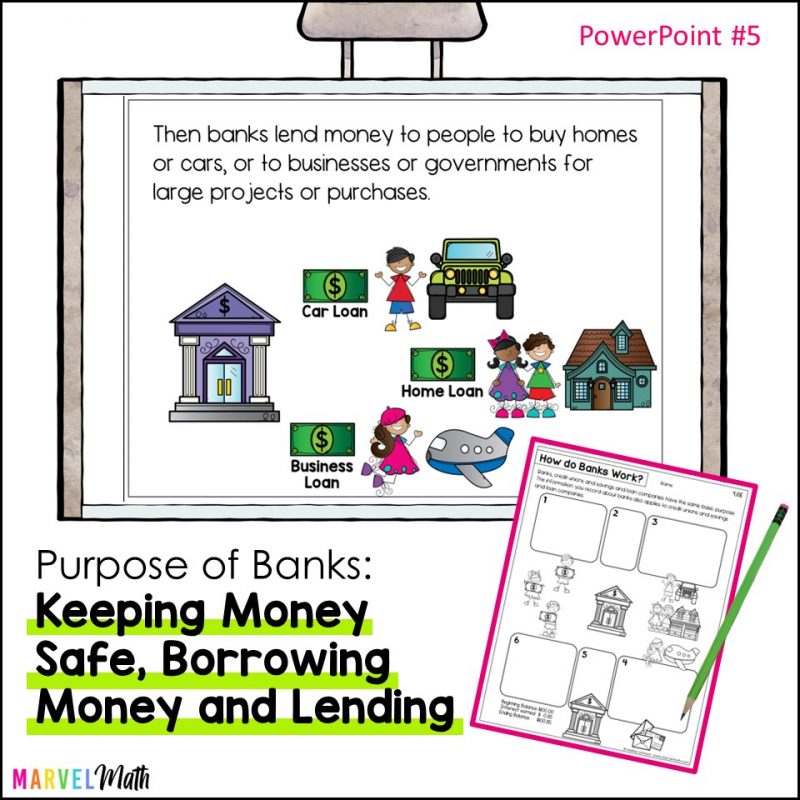 4th Grade Financial Literacy Interactive PowerPoint Lessons - Marvel Math