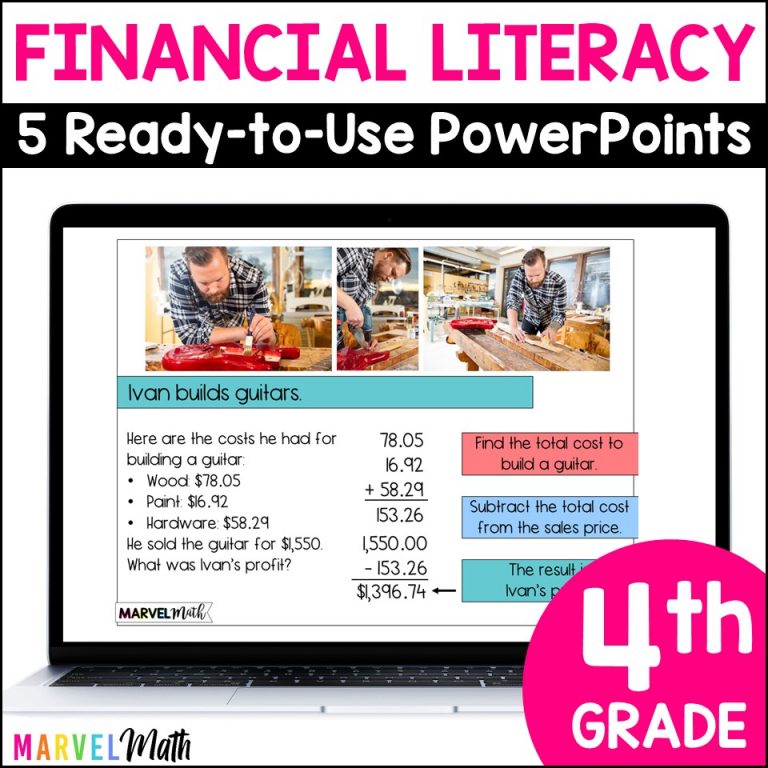 4th Grade Financial Literacy Unit Bundle - Marvel Math