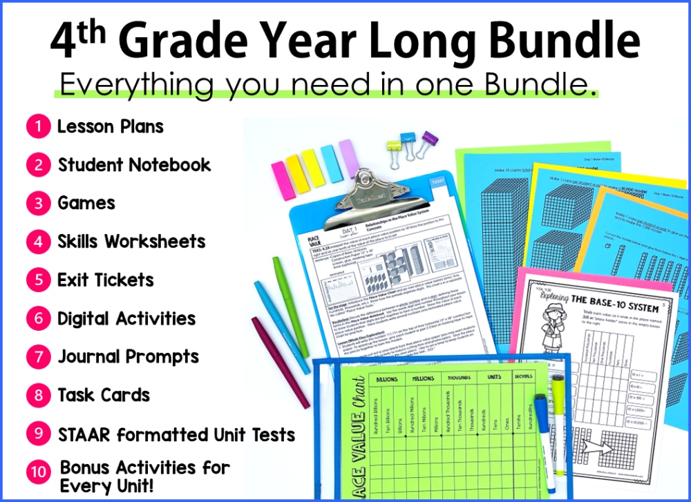 4th Grade Math TEKS Year-Long Curriculum Bundle - Marvel Math