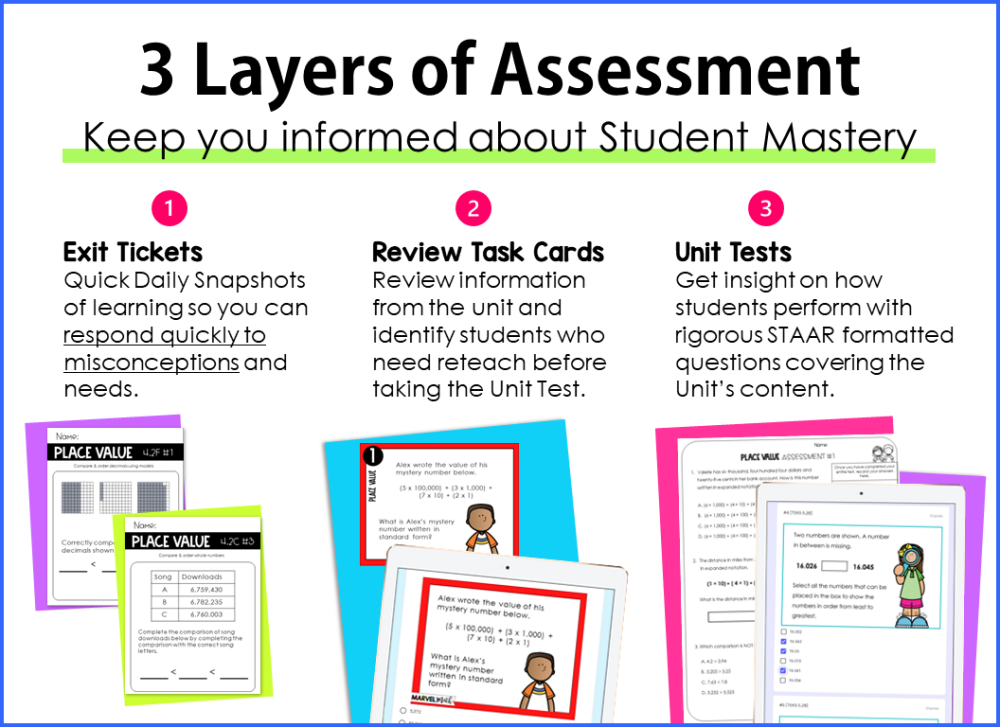 4th Grade Math TEKS Year-Long Curriculum Bundle - Marvel Math