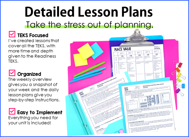 4th Grade Math TEKS Year-Long Curriculum Bundle – Marvel Math