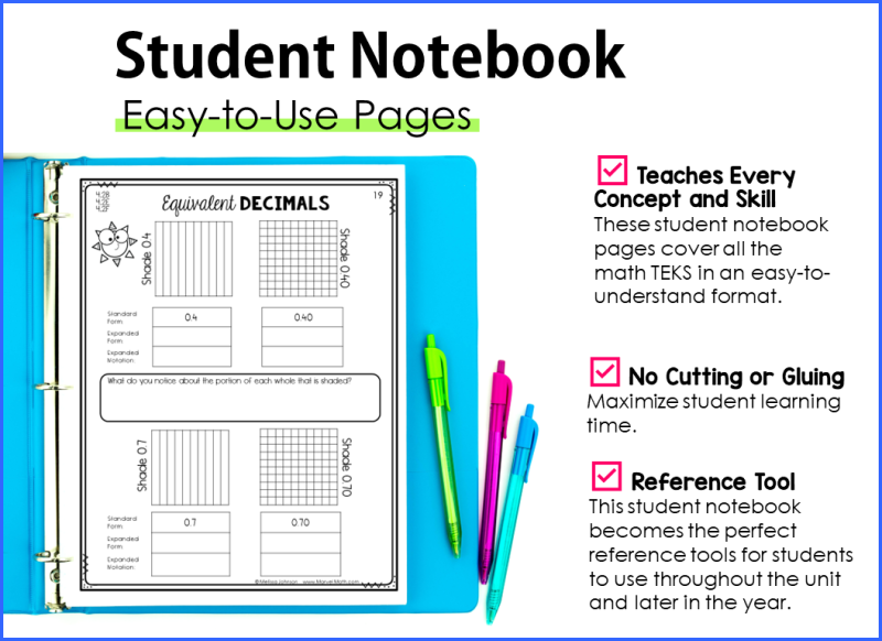 4th Grade Math TEKS Year-Long Curriculum Bundle - Marvel Math