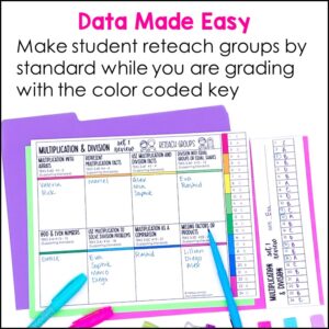 3rd Grade Multiplication Division Set 1 STAAR Review Task Cards ...