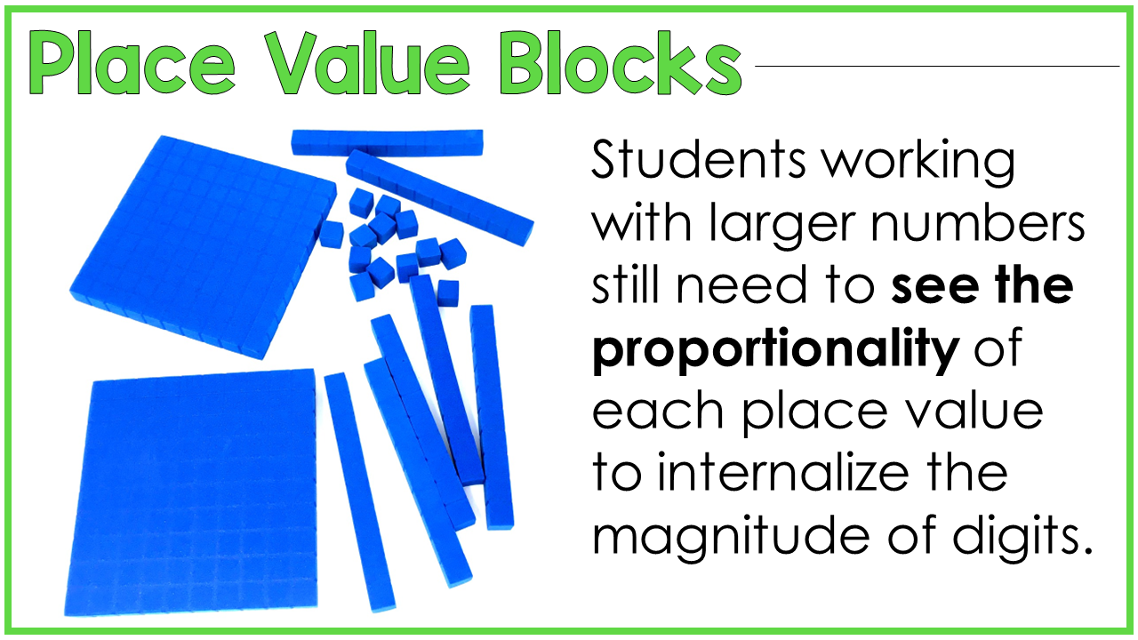 The Place Value Manipulatives You Should Be Using - Marvel Math