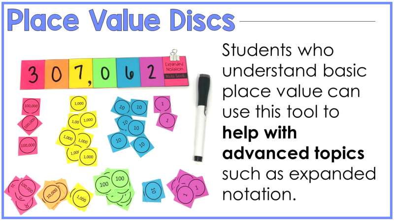 The Place Value Manipulatives You Should Be Using - Marvel Math