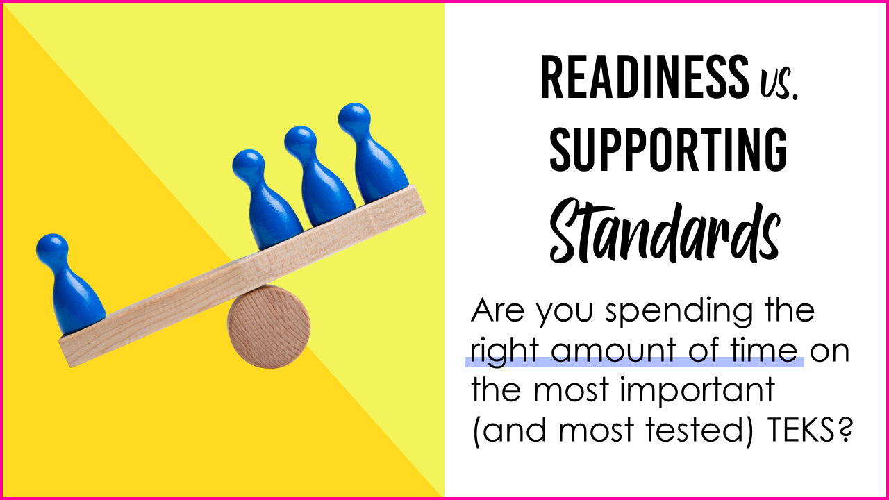 Readiness Vs Supporting Standards Are You Spending The Right Amount