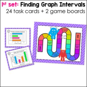 Bar Graph Task Cards - Marvel Math