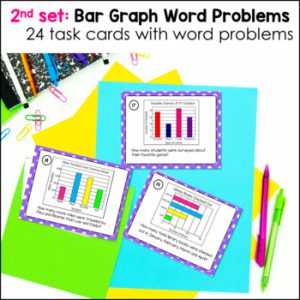 Bar Graph Task Cards - Marvel Math
