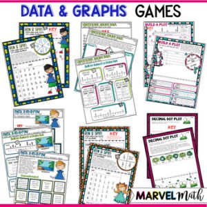 4th Grade Data & Graphing No Prep Games - Marvel Math