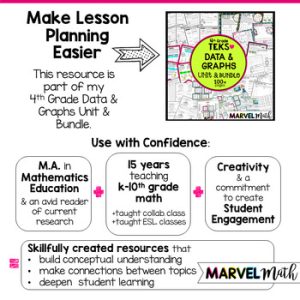 4th Grade Data & Graphing No Prep Games - Marvel Math