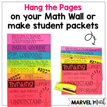 Word Problem Posters: Truly Teach Thinking without using Key Words ...