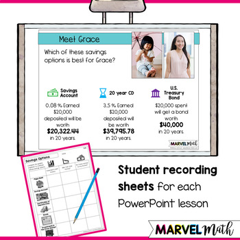4th Grade Financial Literacy Interactive PowerPoint Lessons - Marvel Math