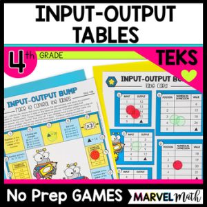 4th Grade Input Output Table No Prep Game - Marvel Math