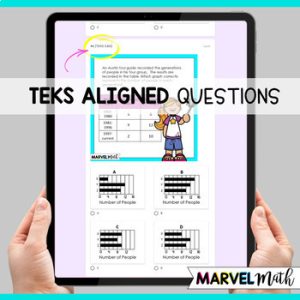 3rd Grade Math STAAR Review Task Cards Bundle - Digital - Marvel Math