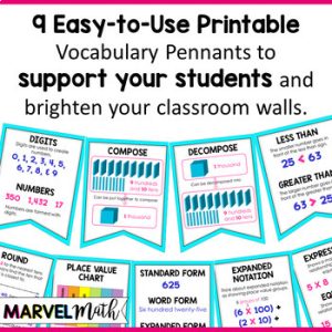 3rd Grade Place Value Word Wall - Vocabulary Bunting - Marvel Math