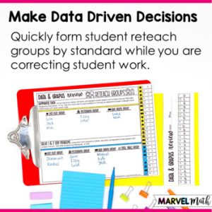 3rd Grade Bar Graphs, Pictographs, Dot Plots STAAR Review Task Cards ...