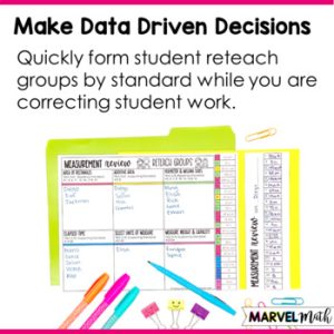 3rd Grade Area, Perimeter, Elapsed Time & Measurement STAAR Review ...