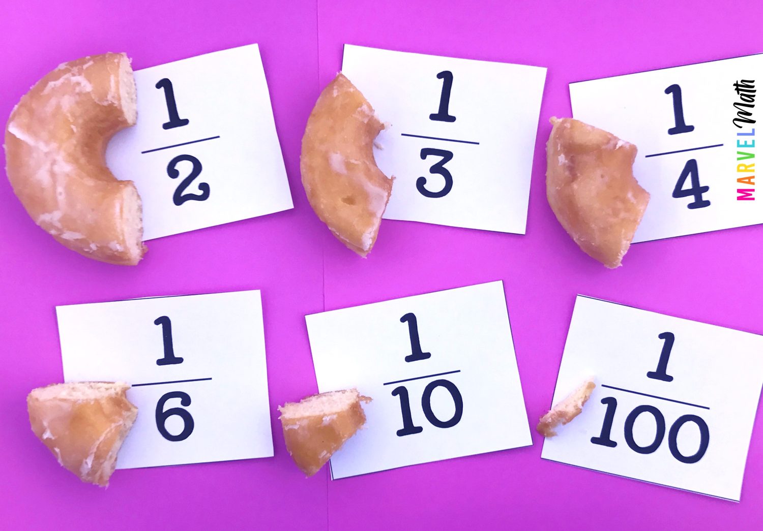 How to Teach Unit Fractions - Marvel Math