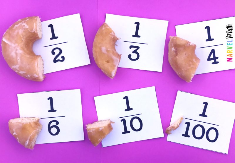 How to Teach Unit Fractions - Marvel Math