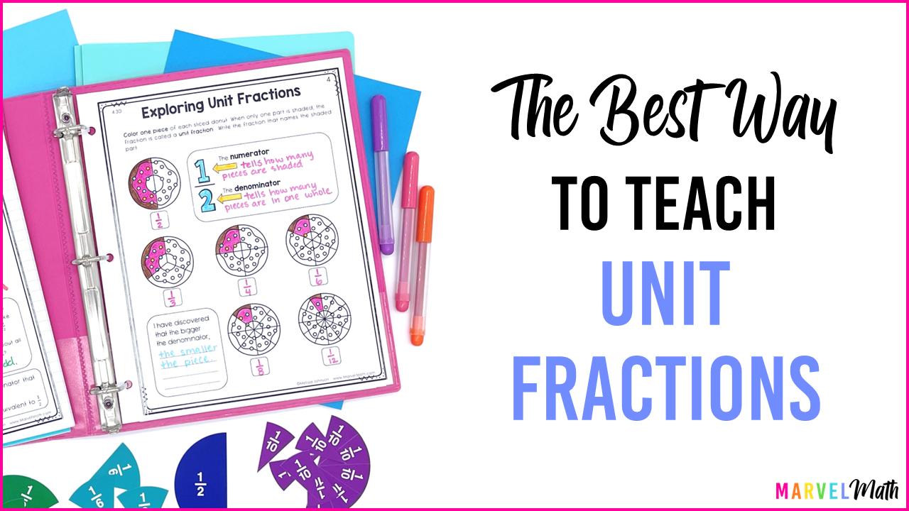 How To Teach Unit Fractions Marvel Math