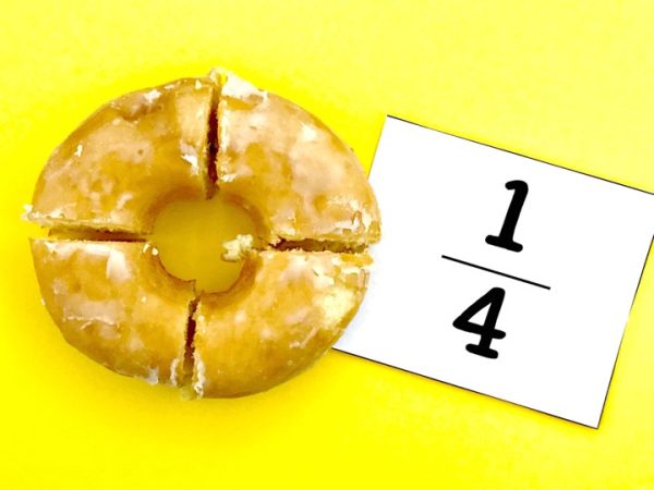 How to Teach Unit Fractions - Marvel Math