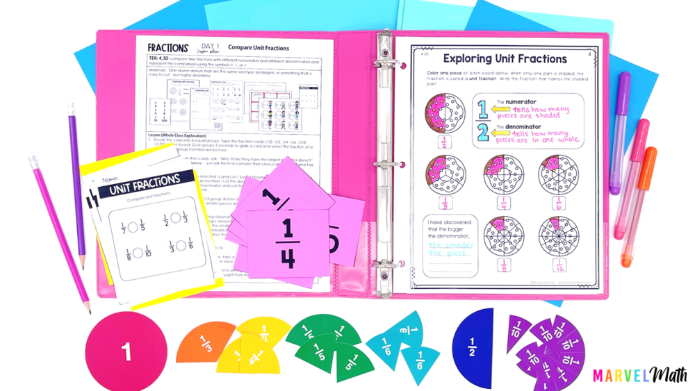 How to Teach Unit Fractions - Marvel Math