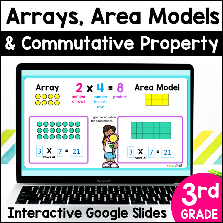Arrays Area Models And The Commutative Property Of Multiplication
