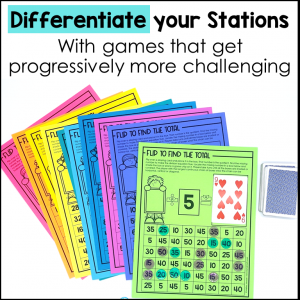 Multiplication Fact Fluency & Division Fact Fluency Bundle - Worksheets ...