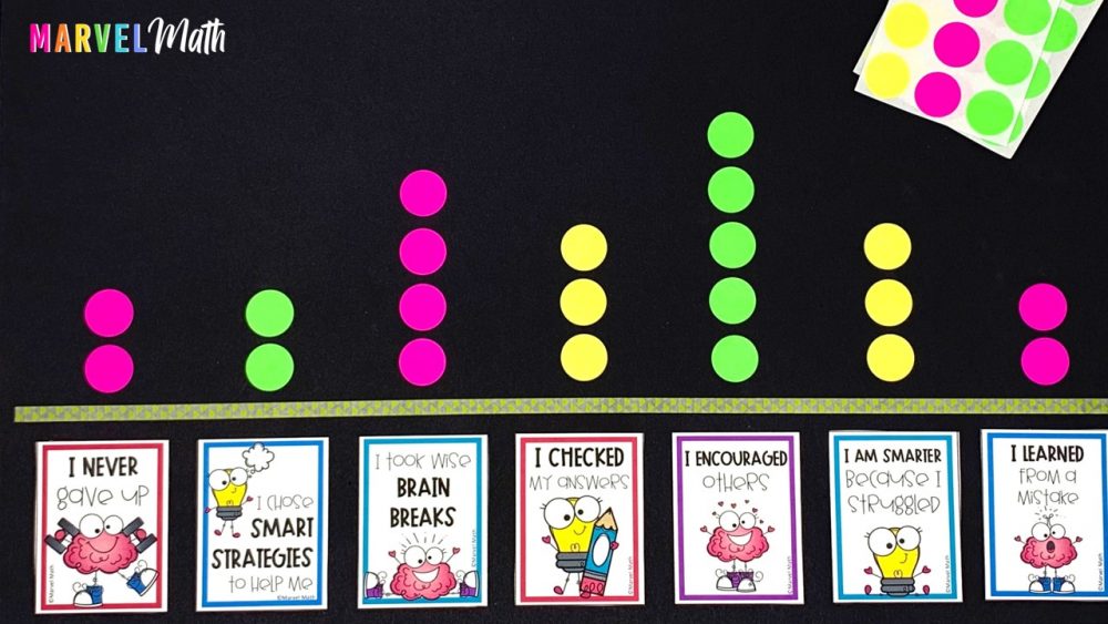 Promoting Growth Mindset During Test Prep - Marvel Math