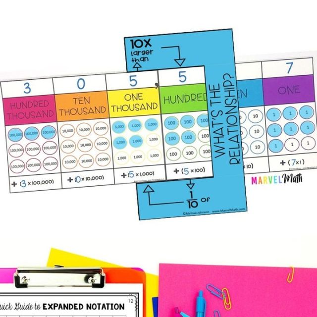Place Value Archives - Marvel Math